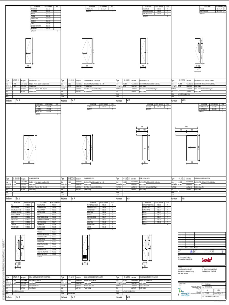 Ta3274-Rhi-01-Zz-Dr-A-7101 - Door & Window Schedule | PDF | Door ...