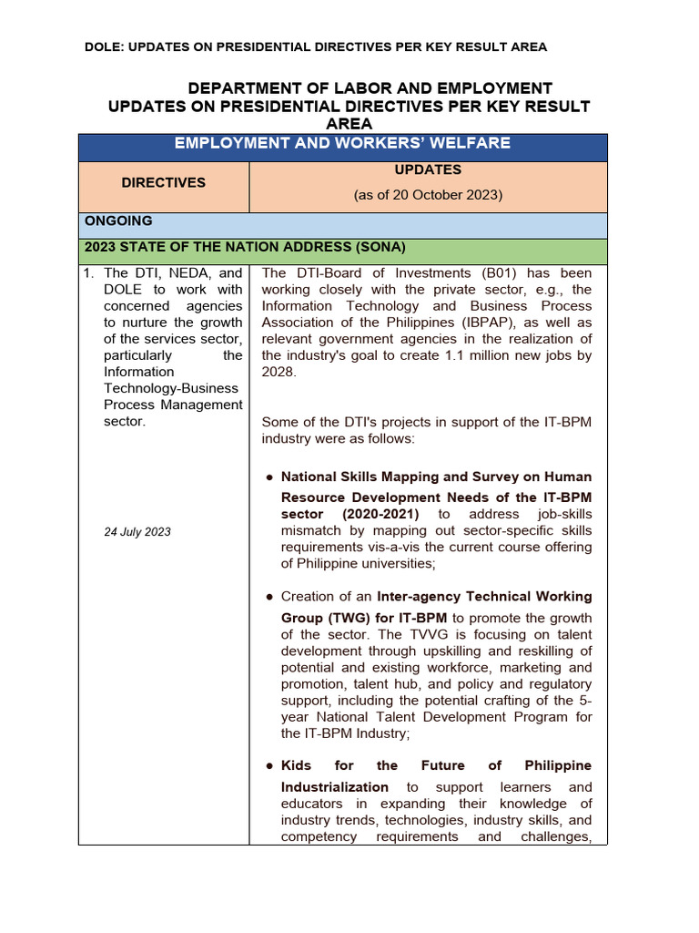 DOLE Updates on Presidential Directives | PDF | Employment ...