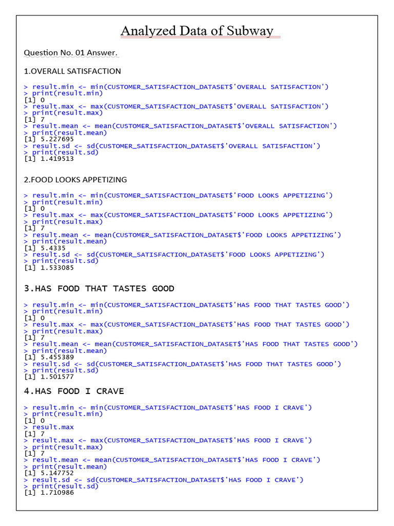 Analyzed Data Of Subway Pdf Foods