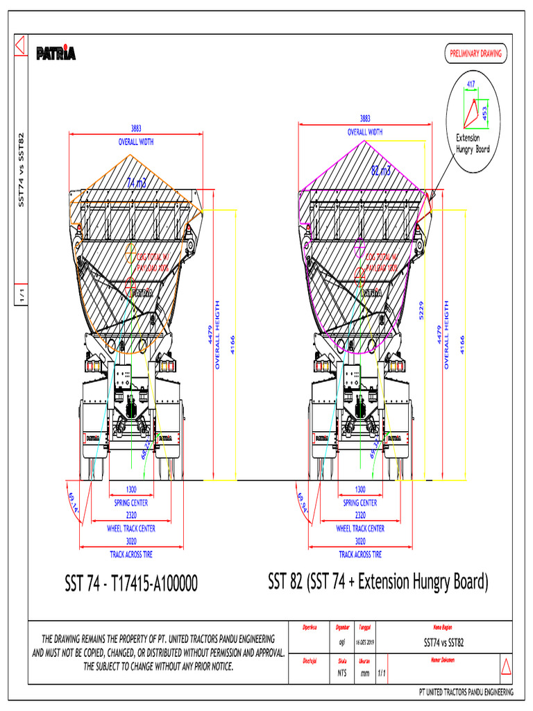 SST74 Vs SST82 Volume | PDF