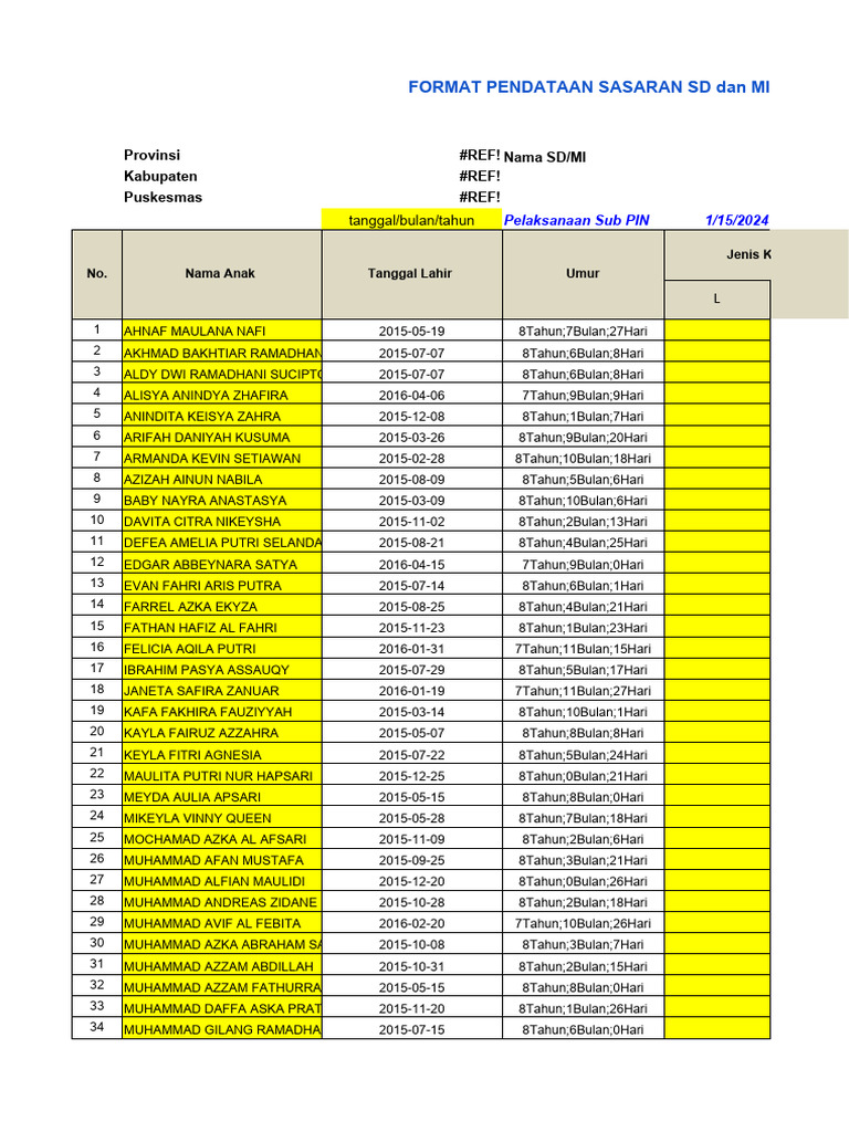 FORM Pendataan Sas SD Kelas 2 | PDF