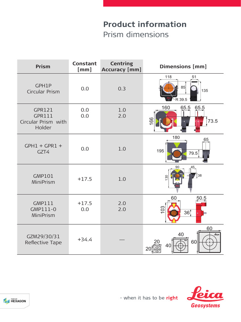 Leica Reflectors DS | PDF | Optics | Electromagnetic Radiation