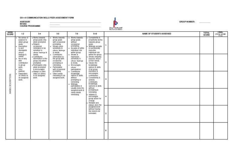 Gs1118 Peer Assessment Form | PDF | Social Psychology | Behavioural ...