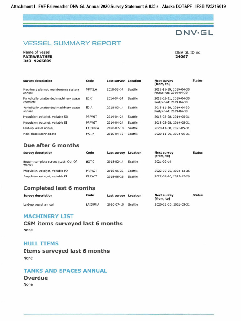 IFSB 2521S019 Attachment I - FVF FWX DNV-GL Vessel Summary Reports ...