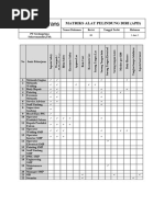 Tabel Standar Ketentuan APD | PDF