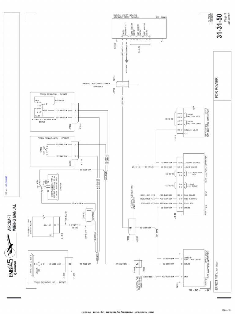 FDR Power CB Tripping | PDF
