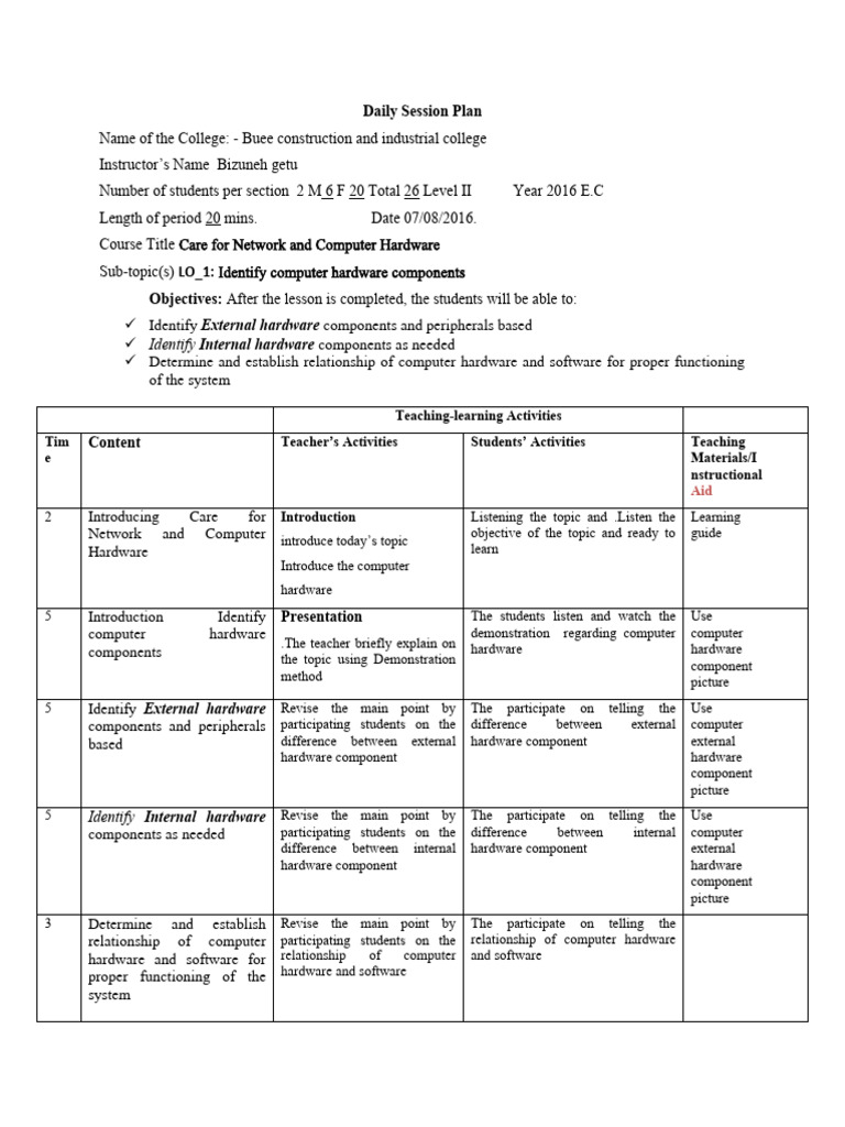 Daily Session Plan Format | Download Free PDF | Computer Hardware ...