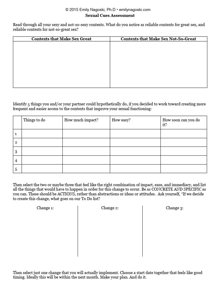 Sexual Cues Assessment Worksheet | PDF