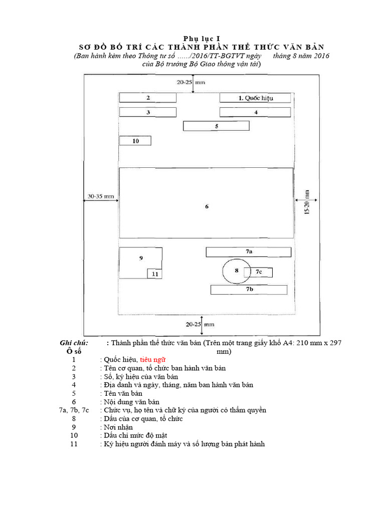 Thongtu 21 Phuluc | PDF