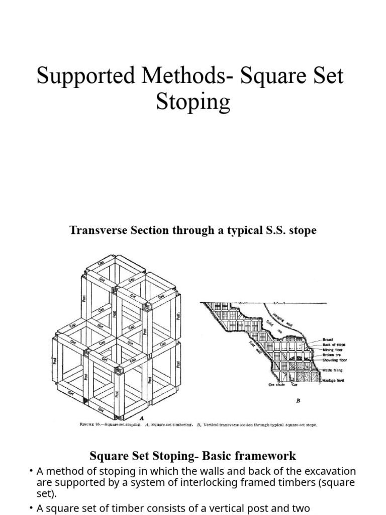 Supported Methods - Square Set Stoping | PDF | Mining