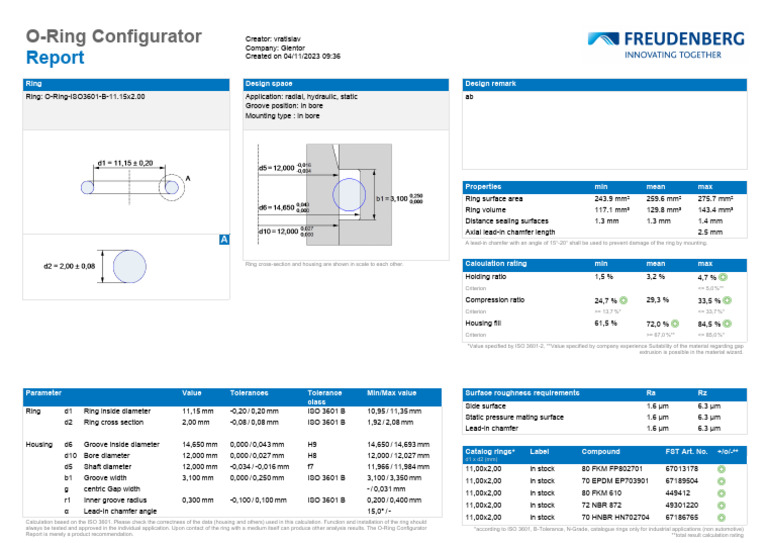 O-Ring Configurator Report: ISO 3601 B | PDF | Mechanical Engineering