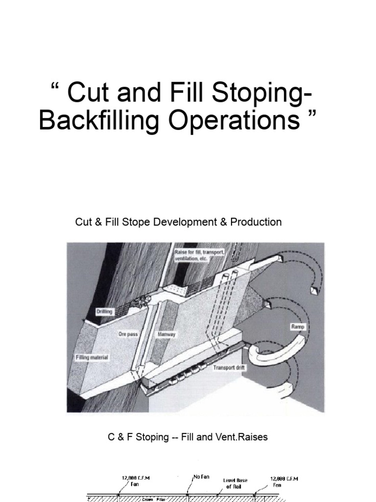 Cut and Fill Stoping - Backfilling Operations " | PDF | Mining | Earth ...