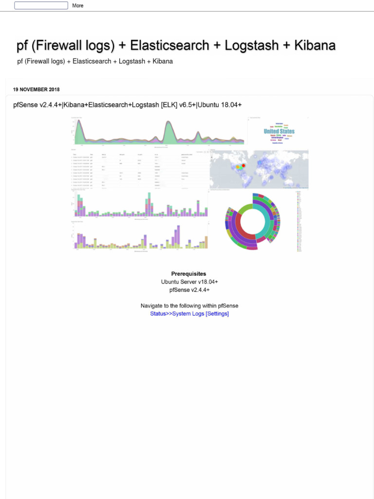 Pf Firewall Logs Elasticsearch Logstash Kibana Pfsense V244kibanaelasticsearch
