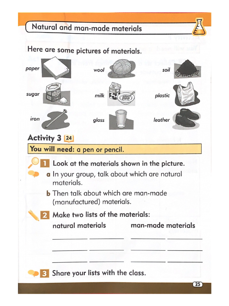 Natural and Man-Made Materials | PDF