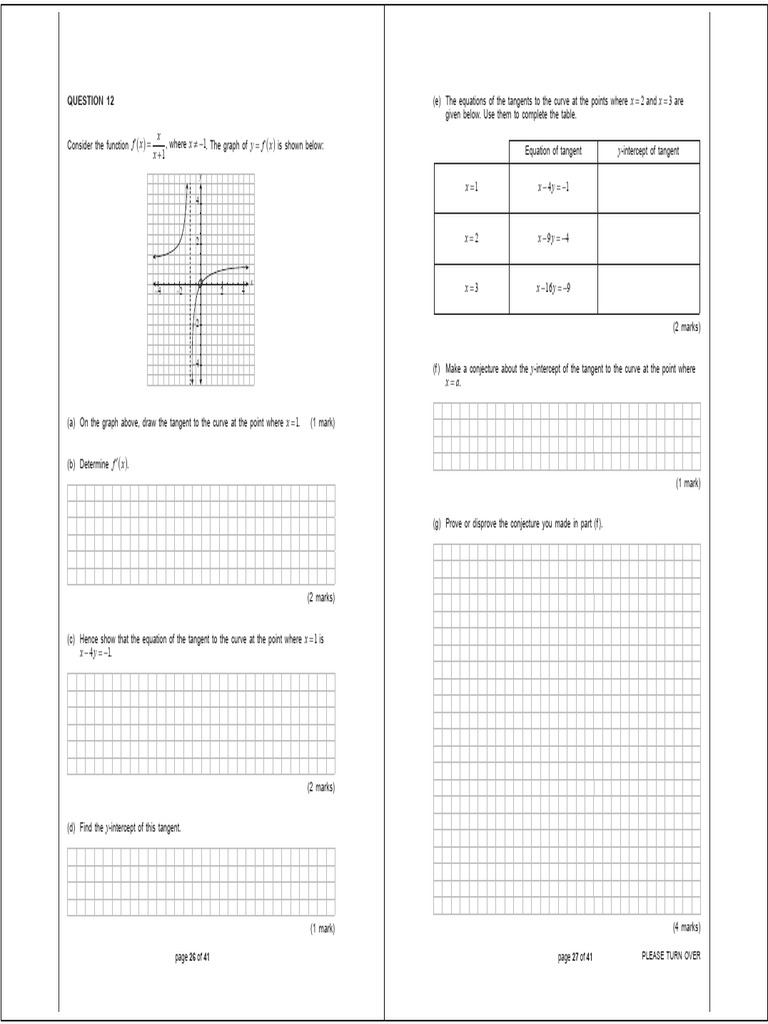 0 Conjecture Questions From SACE Exams | PDF | Tangent | Mathematical ...