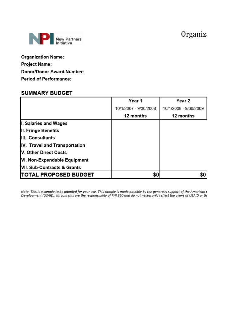 Financial Management Sample Budget 2 | PDF | Economies