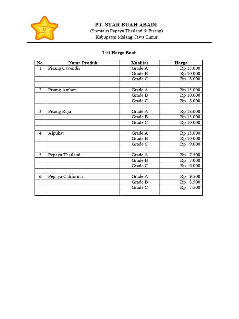 List Harga Buah PT Star Buah Abadi | PDF
