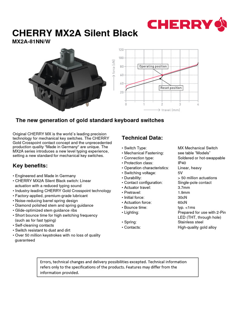 Datasheet MX2A Silent Black | PDF | Switch | Mechanical Engineering