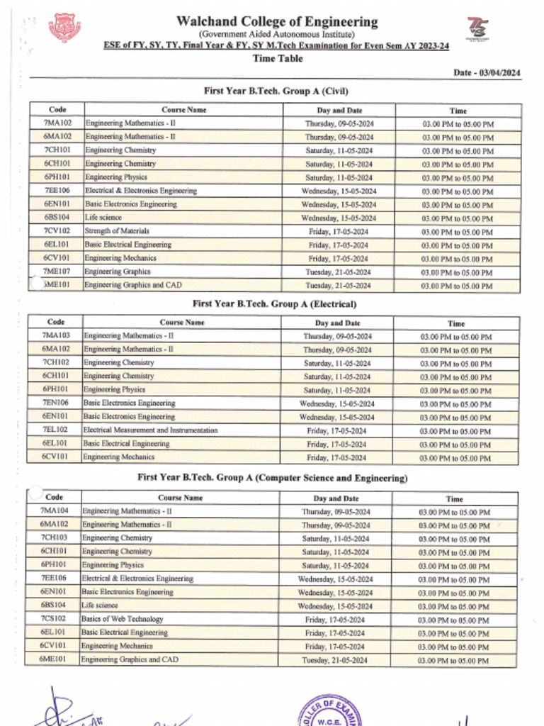ESE Time Table FY, SY, TY, Final Year & FY, SY M Tech AY 2023 24 | PDF