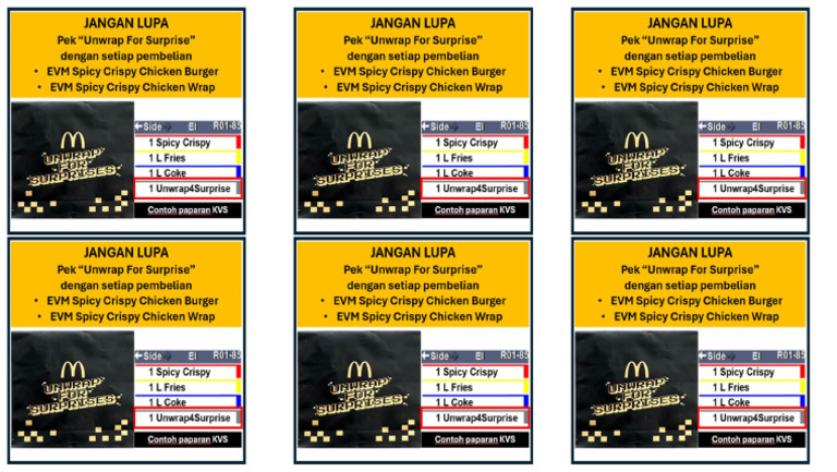 Softcopy Tipscard | PDF