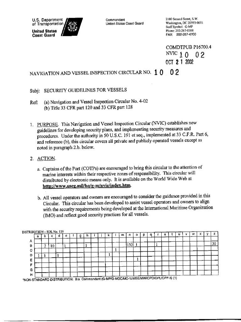 Vessel Security Guidelines NVIC | PDF | Computer Security | Security