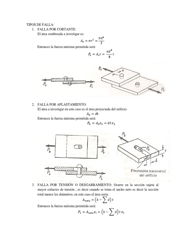 Tipos de Falla | PDF | Historia