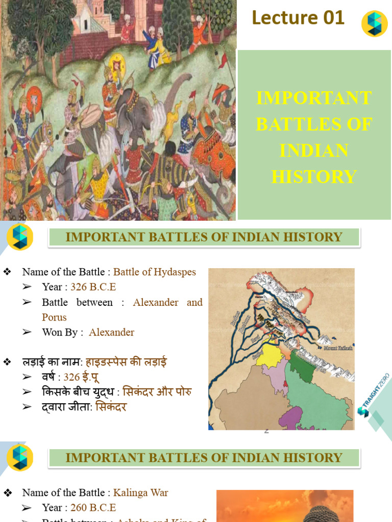 Important Battles of History | PDF