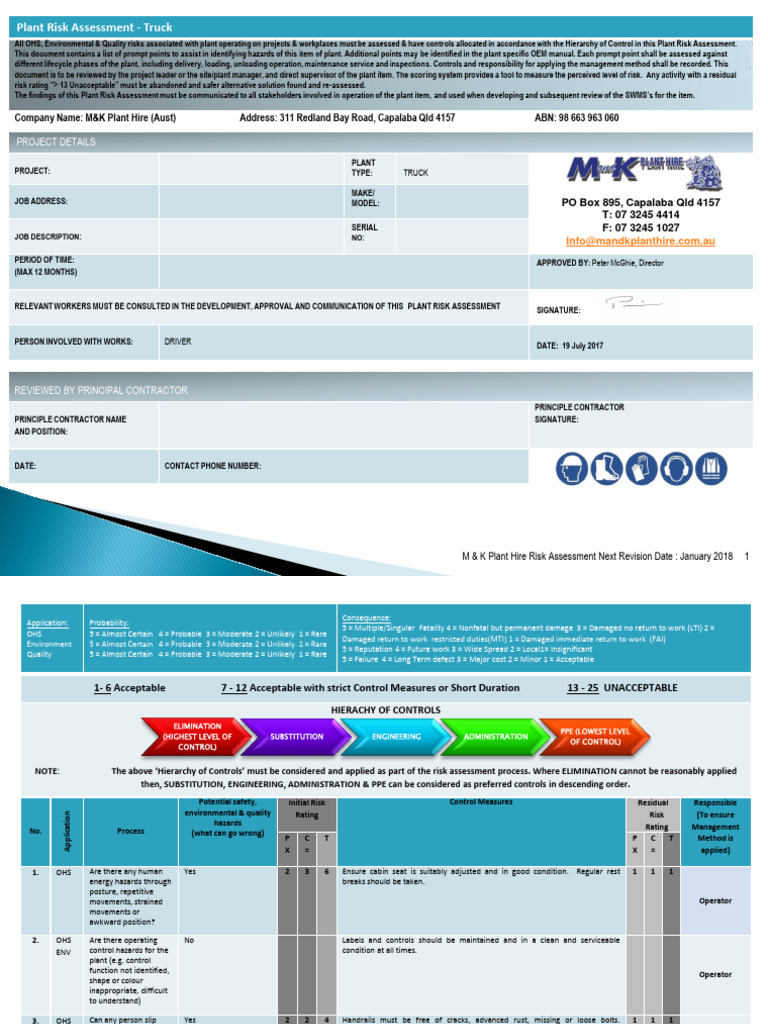 PRA-Truck | PDF | Occupational Safety And Health | Personal Protective ...