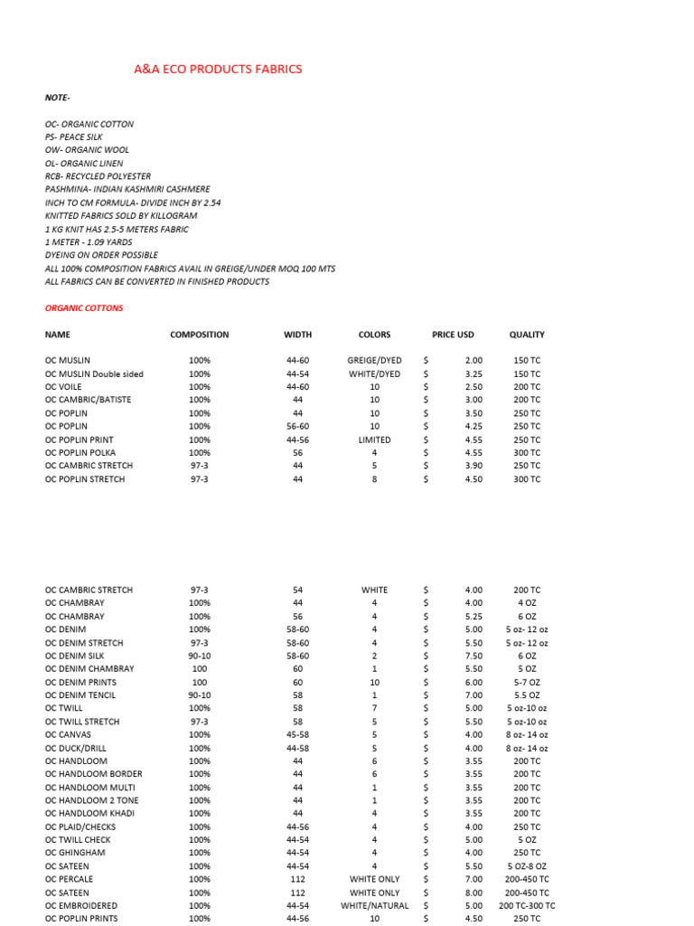Aaeco Fabric Prices | PDF | Dyeing | Textiles