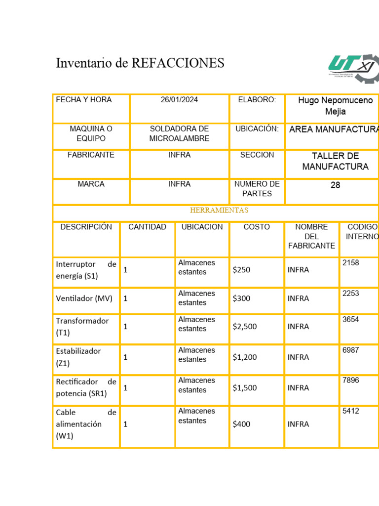 Inventario de Herramientas y Refacciones | PDF | Poder (Física ...