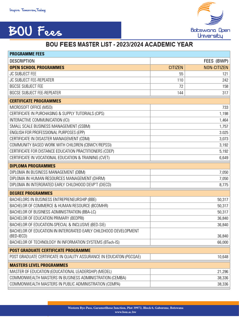 BOU Fees Structure for 2023/2024 | PDF | Fee | Diploma