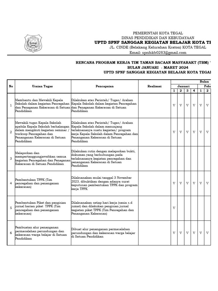 Program Kerja TBM | PDF