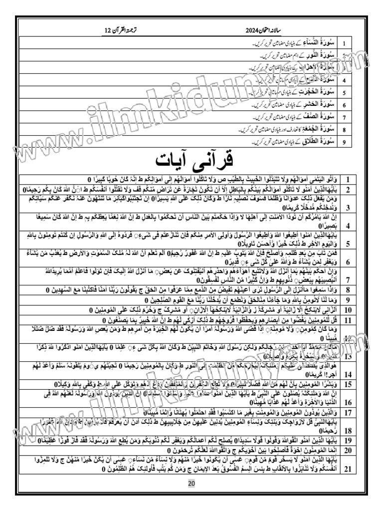 12th Class Guess Papers 2024 TTQ Long | PDF
