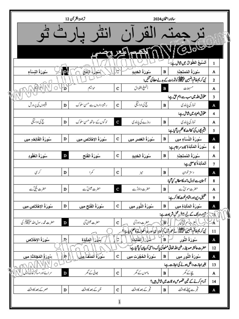 12th Class Guess Papers 2024 TTQ Mcqs | PDF