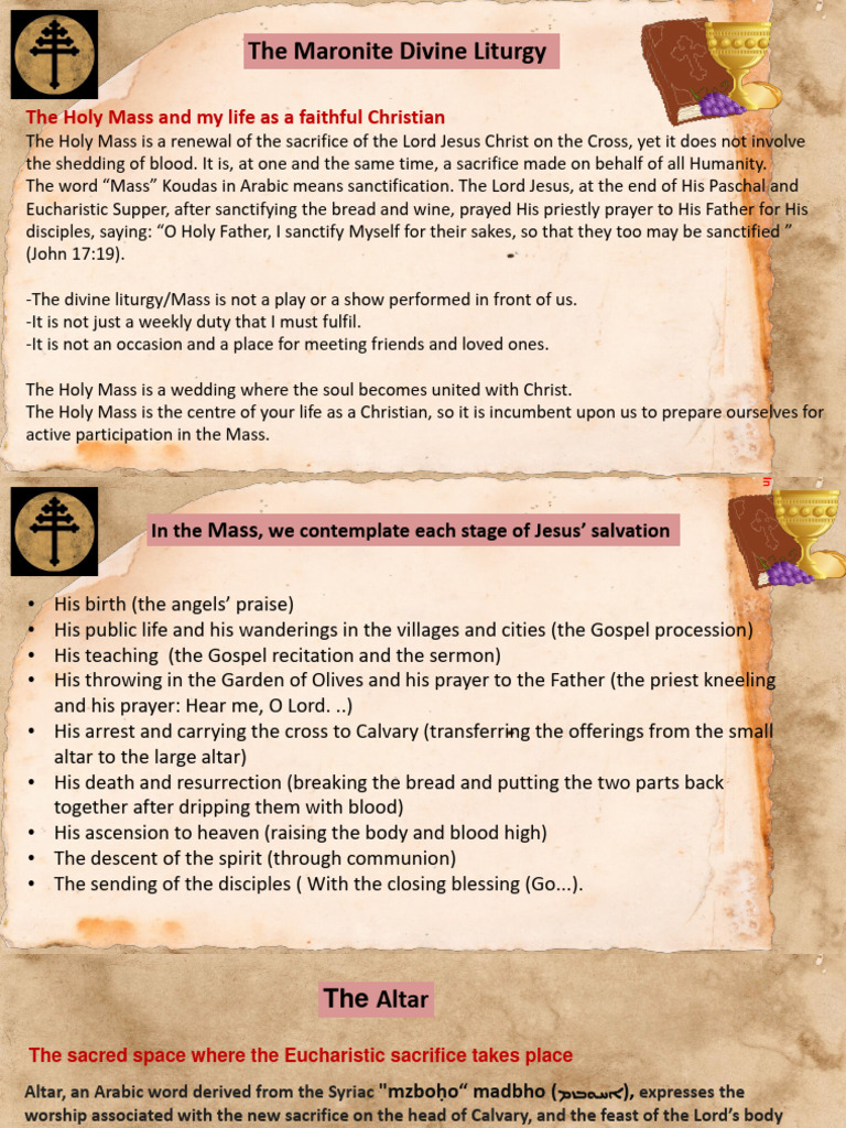 Part 1 Maronite Mass | Download Free PDF | Mass (Liturgy) | Eucharist