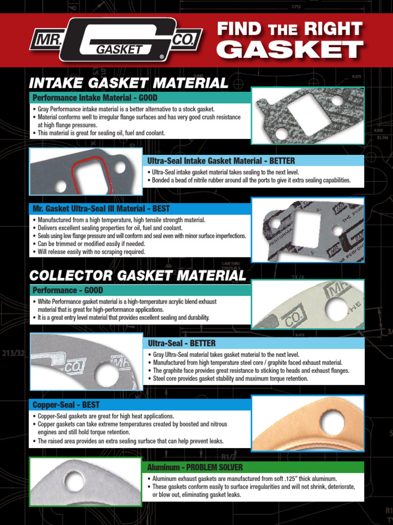 MR Gasket Gasket Material ComparisonFlyer | PDF | Building Materials ...