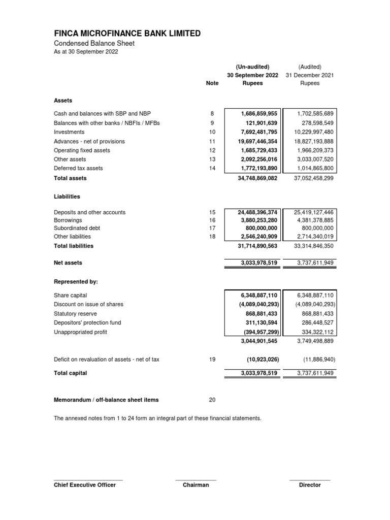 financial reports | PDF | International Financial Reporting Standards ...