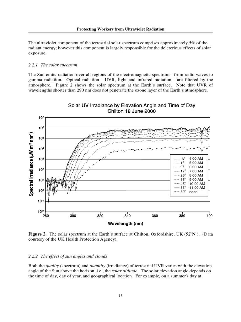 UV Radiation and Worker Protection Guide | PDF | Electromagnetic ...