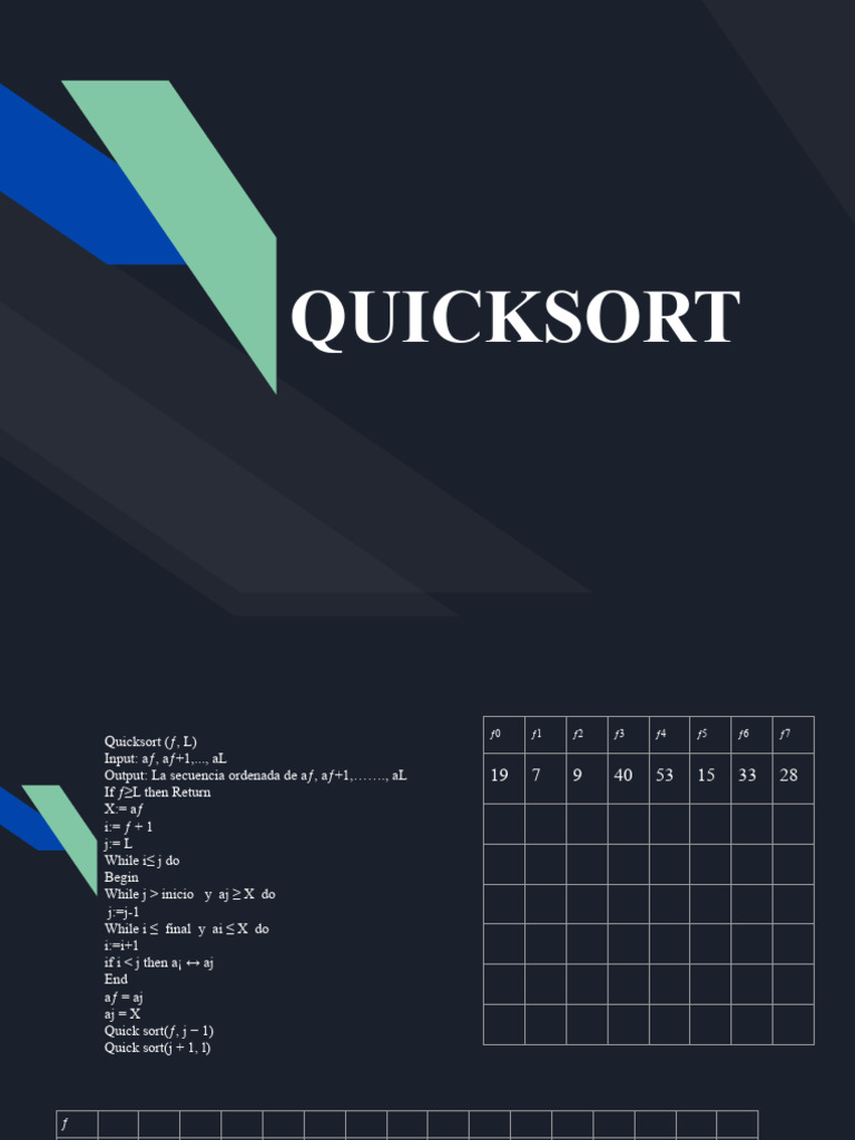 QUICKSORT | Descargar gratis PDF | Algoritmos y Estructuras de Datos | Algoritmos