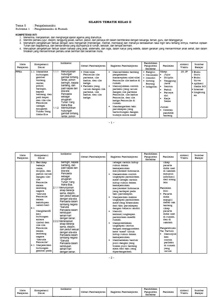 Silabus Kelas 2 Tema 5 | PDF