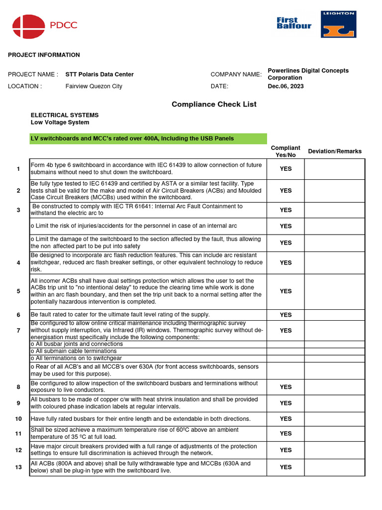 COMPLIANCE CHECK LIST PANEL_pdcc (1) | PDF | Power Engineering ...