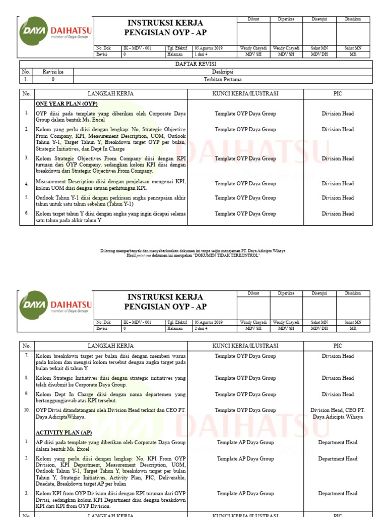 Ik-Mdv-001 Pengisian Oyp AP Dawi | PDF