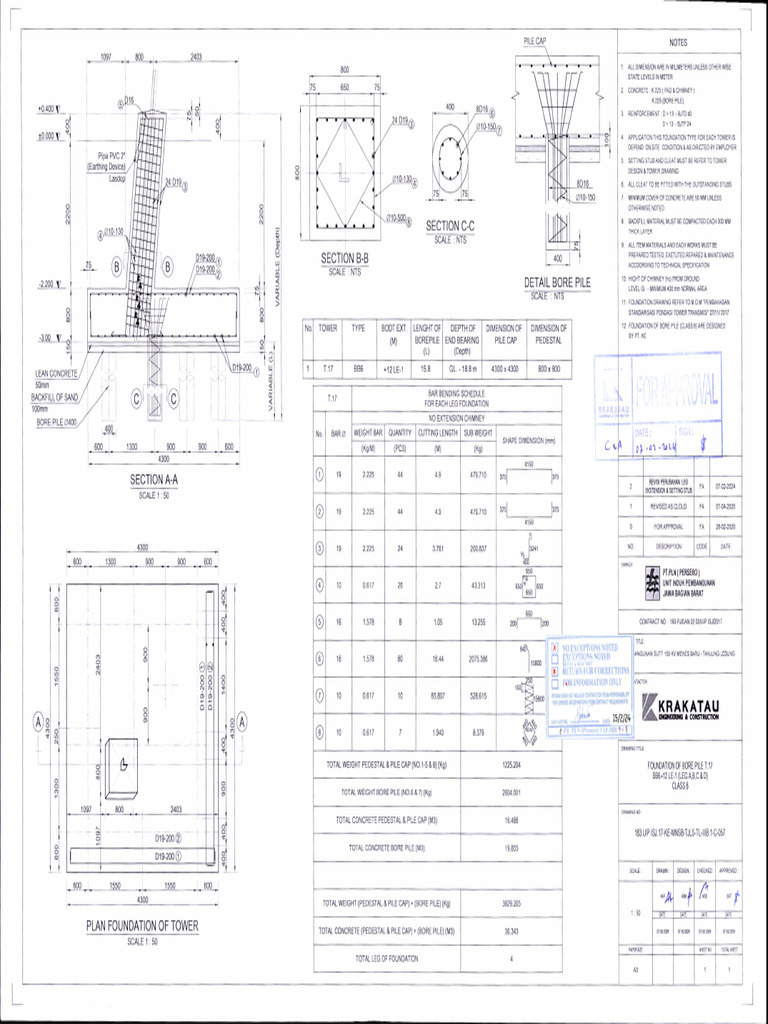 Foundation of Bore Pile T.17 BB6+12 LE-1 Class 6 - Rev 2 (NEN) | PDF