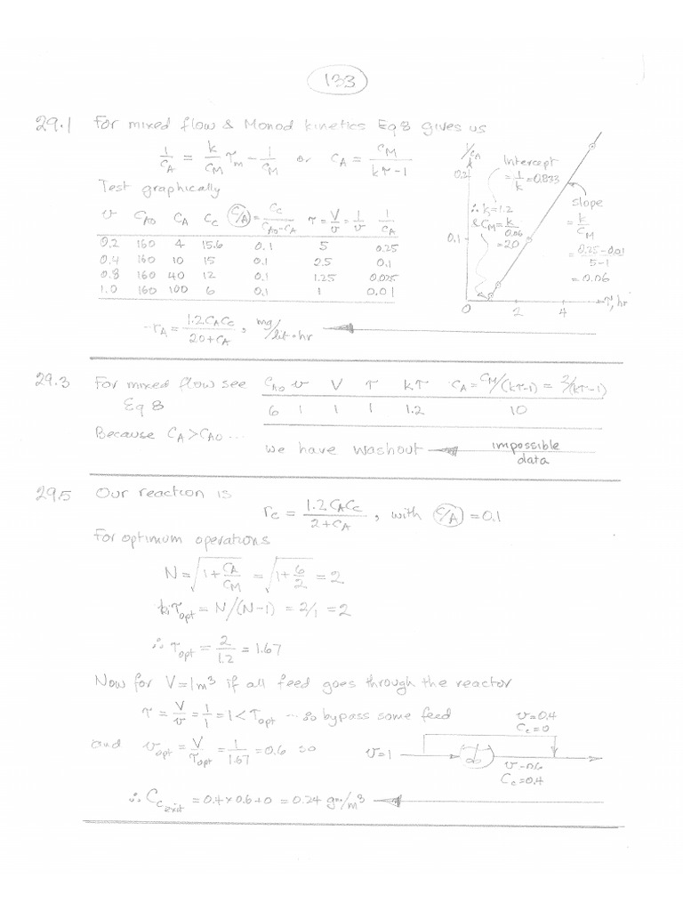 Sol Bio PDF | PDF