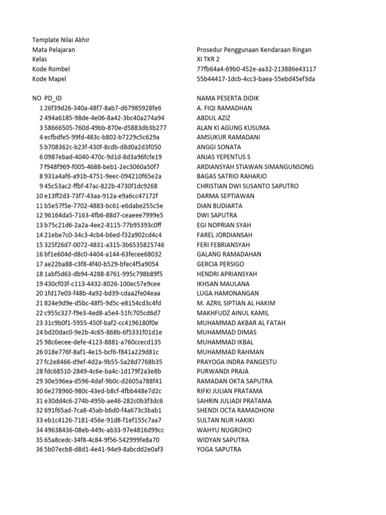 Template Nilai Akhir Mata Pelajaran Prosedur Penggunaan Kendaraan Ringan Kelas XI TKR 2 | PDF
