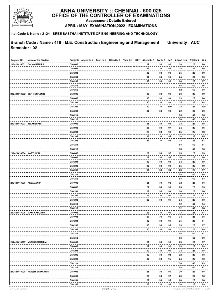 Assessment Mark CEM | PDF