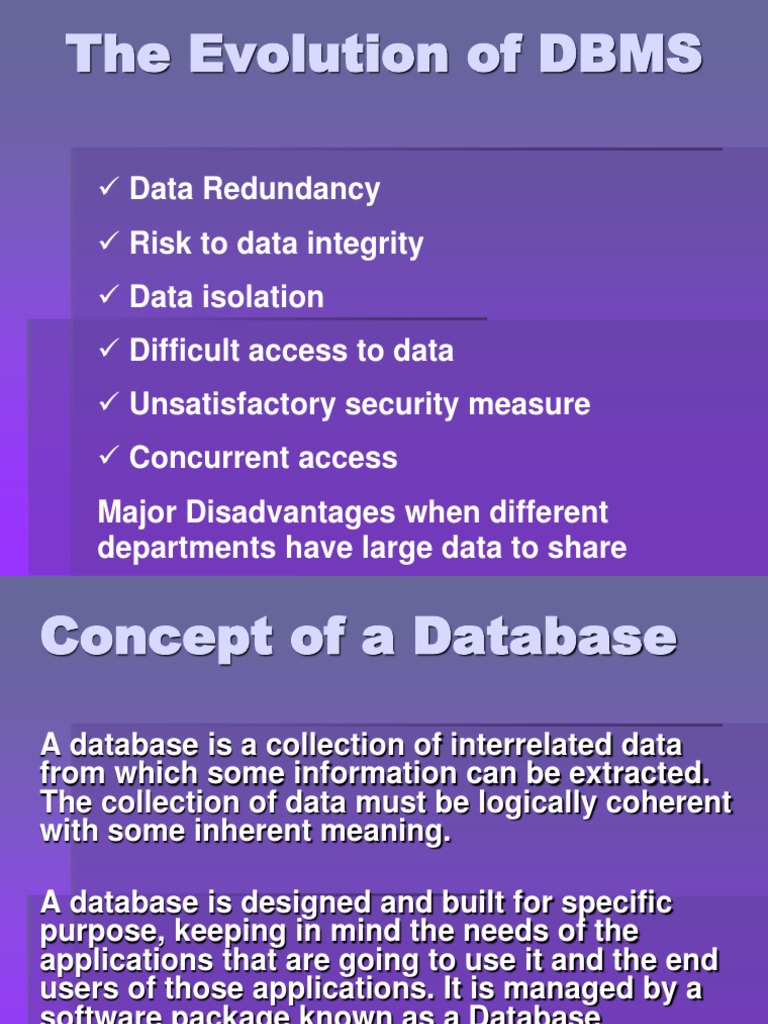 Data Redundancy Risk To Data Integrity Data Isolation Difficult Access To Data Unsatisfactory ...