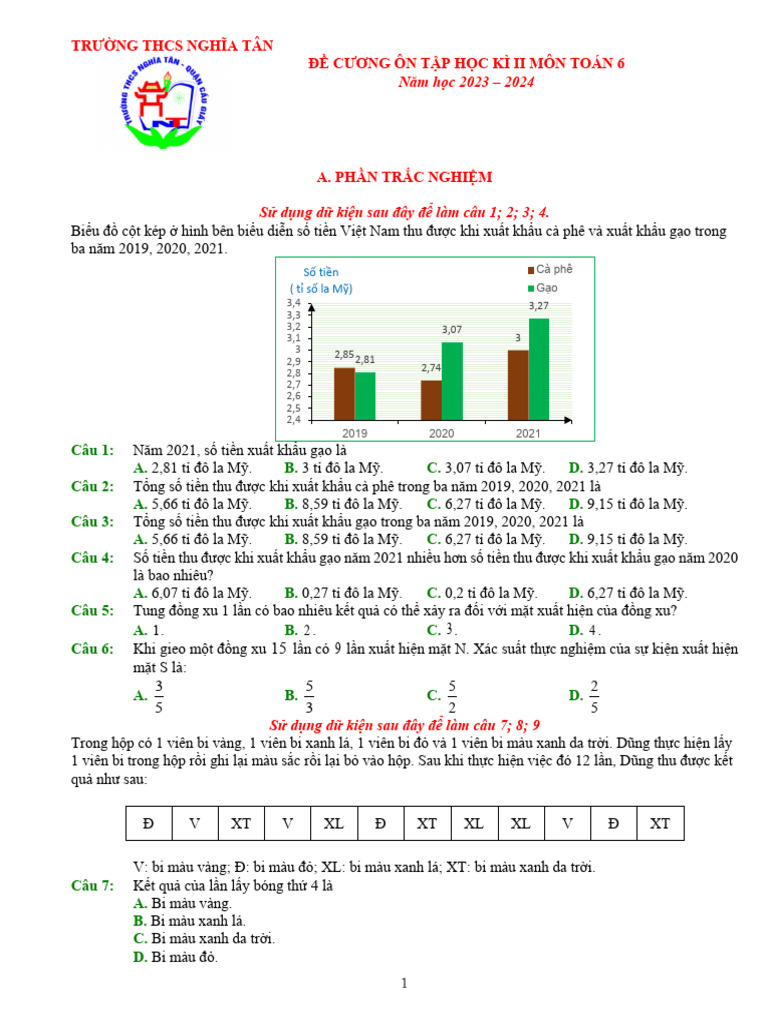 De Cuong Hoc Ki 2 Toan 6 Nam 2023 2024 Truong Thcs Nghia Tan Ha Noi | PDF