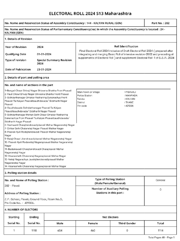 2024 EROLLGEN S13 144 FinalRoll Revision1 ENG 202 WI | PDF