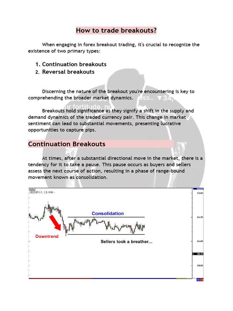 How To Trade Breakouts Bfx Pdf Foreign Exchange Market Business
